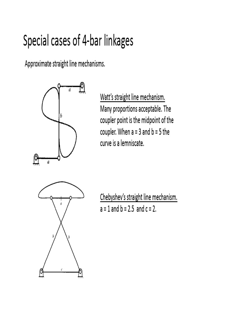3-05-Special Cases of 4-Bar Linkages | PDF