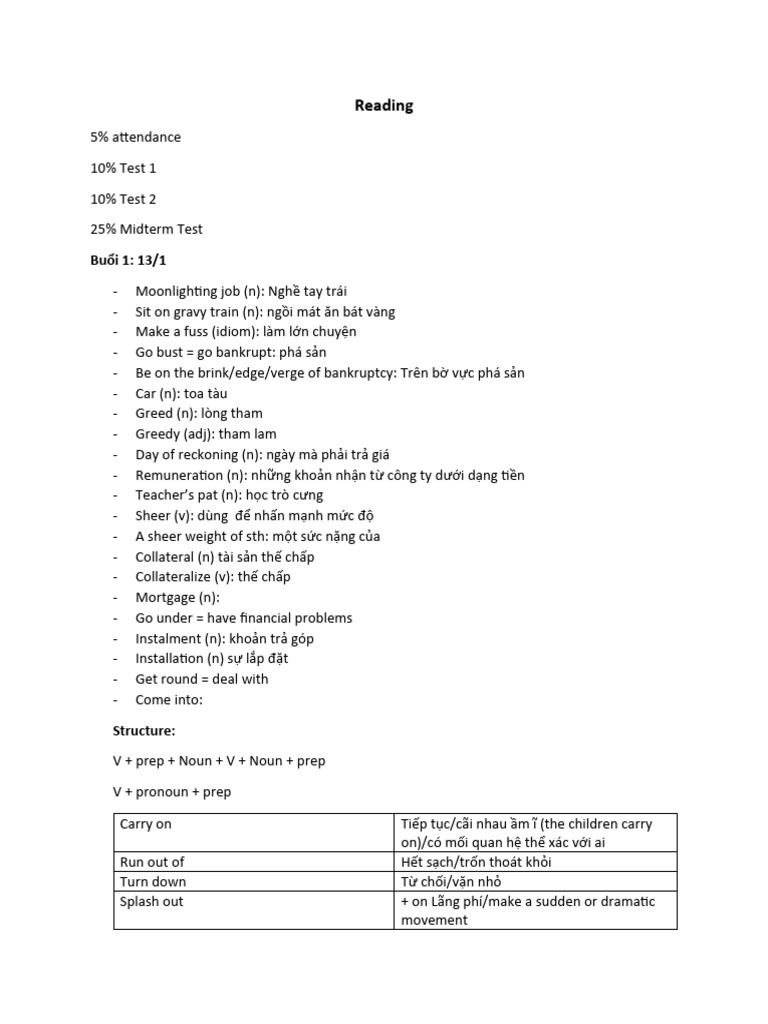 Vocabulary Notetaking Reading 6 | PDF