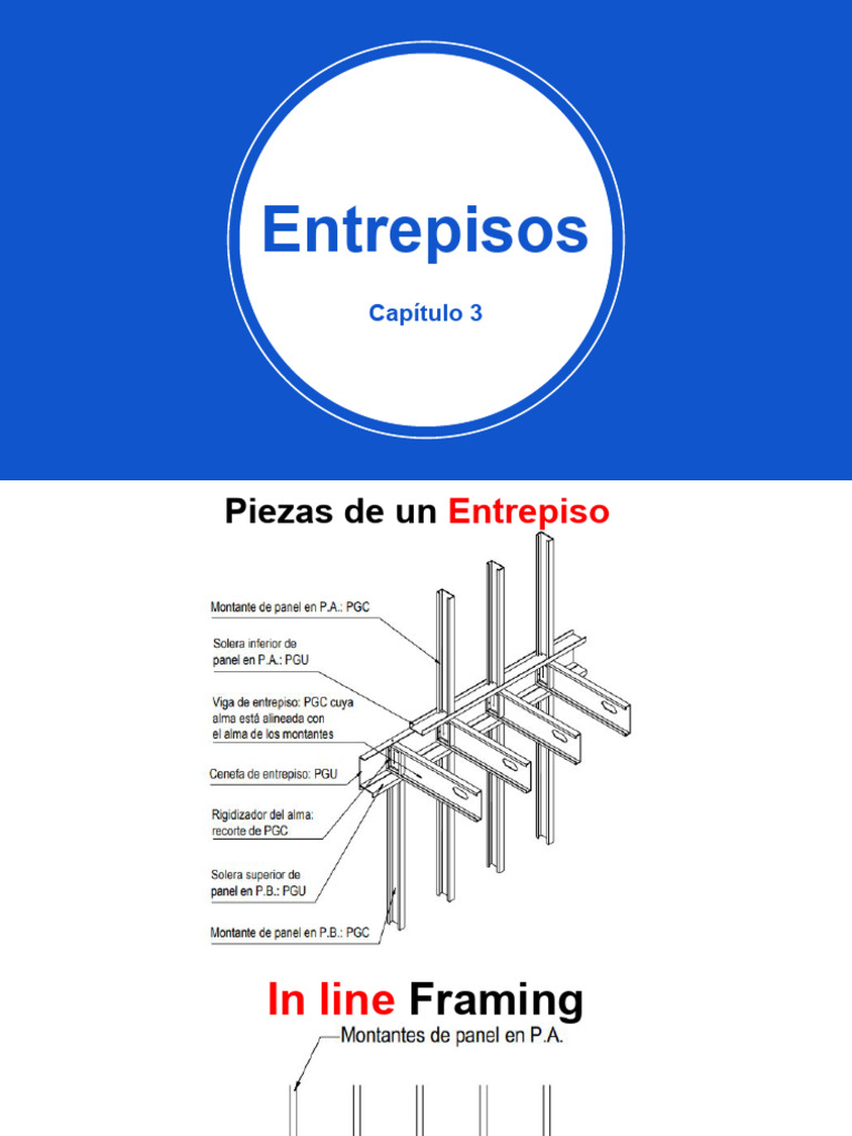 Módulo 3 Entrepisos | PDF