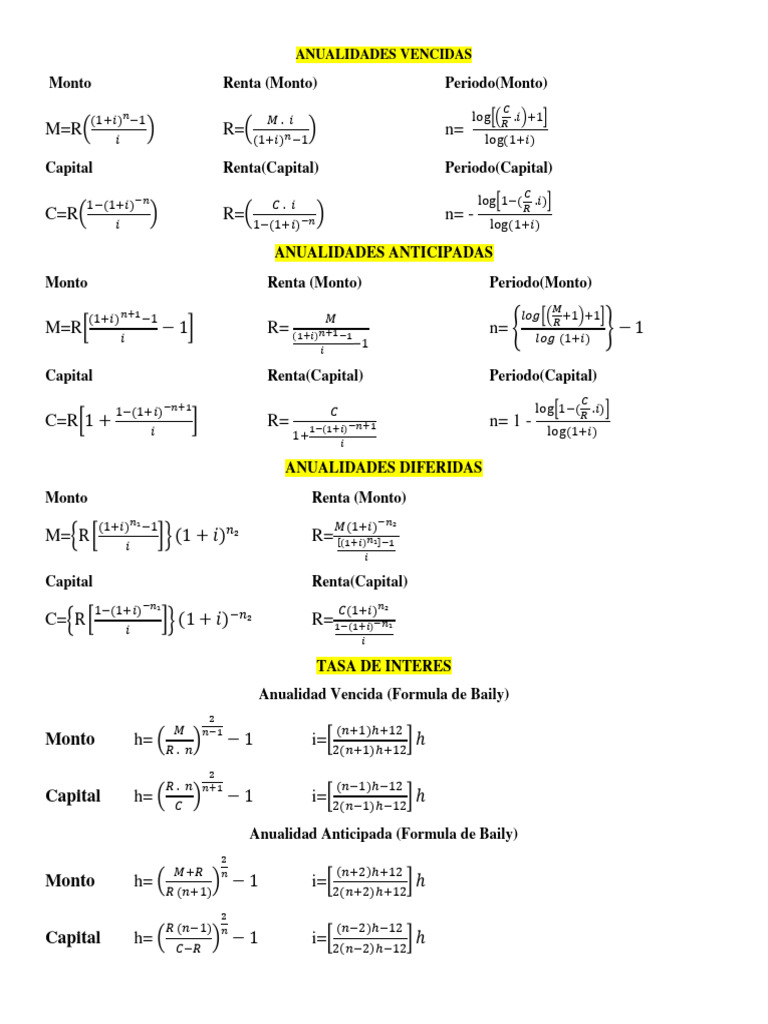 ANUALIDADES Formulas | PDF