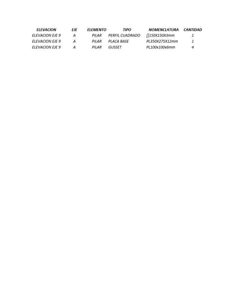 Eemm 002D | PDF