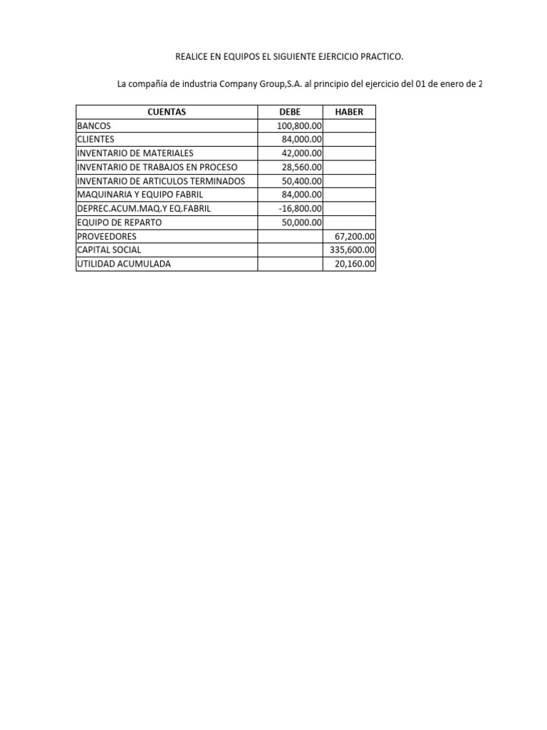 Excel Robin | PDF | Economias | Business