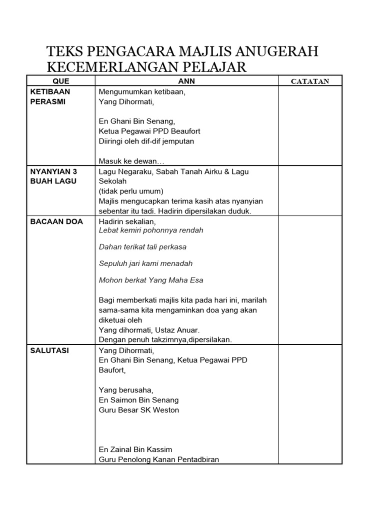 Teks - Pengacara - Majlis - Anugerah - Kecemerlangan - Pelajar SKW ...