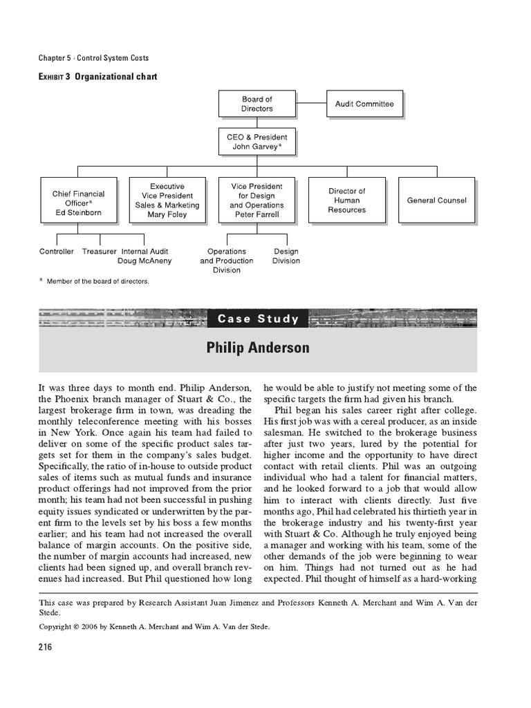 CASE-PHILLIP ANDERSON - KENNETH A. MERCHANT - MCS 2nd - Ada Pertanyaan ...