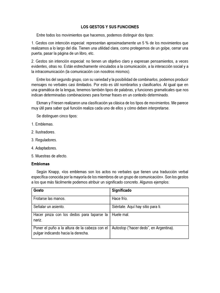 Clasificación de Gestos y su Significado | PDF | Comunicación | Comunicación no verbal