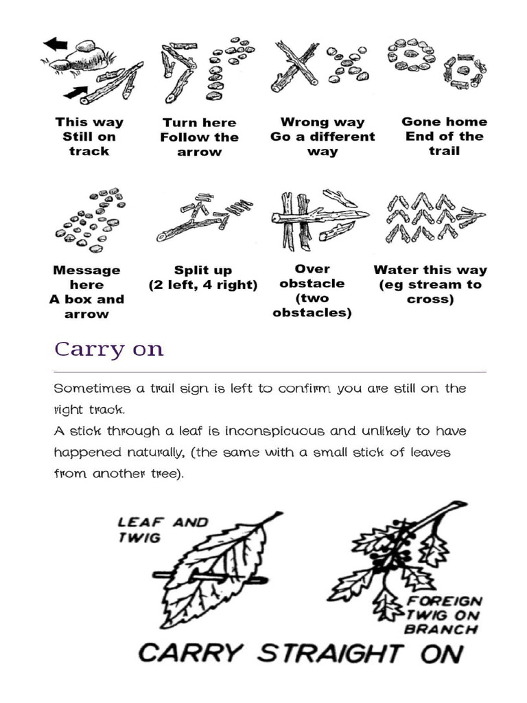 SCOUT TRAIL SIGN | PDF