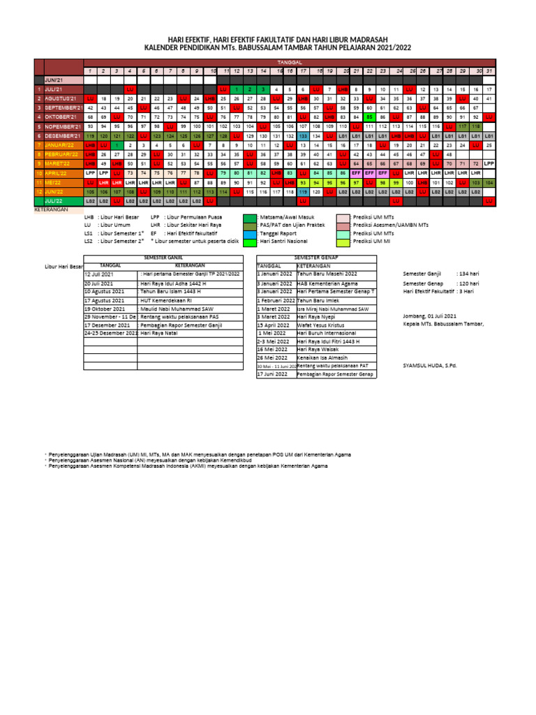 Kalender Mts Bbs Edit | PDF
