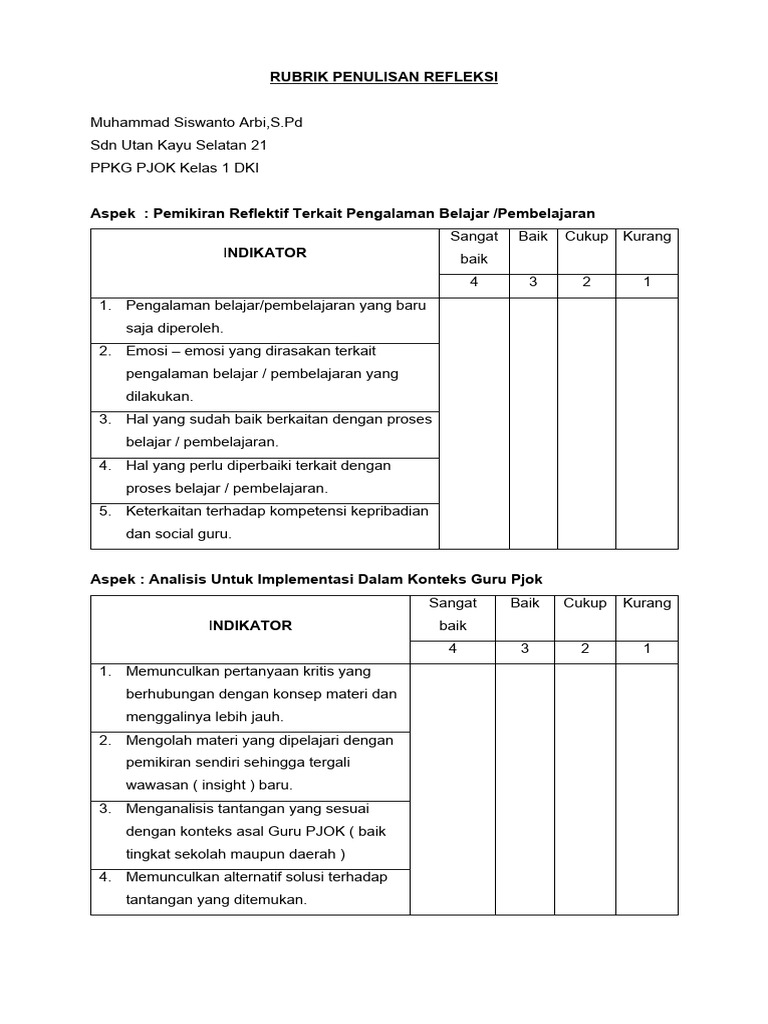 Rubrik Penulisan Refleksi | PDF | Karier & Perkembangan | Pengembangan Diri