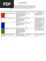 Rituals of Memory - Full Text | PDF | Memory