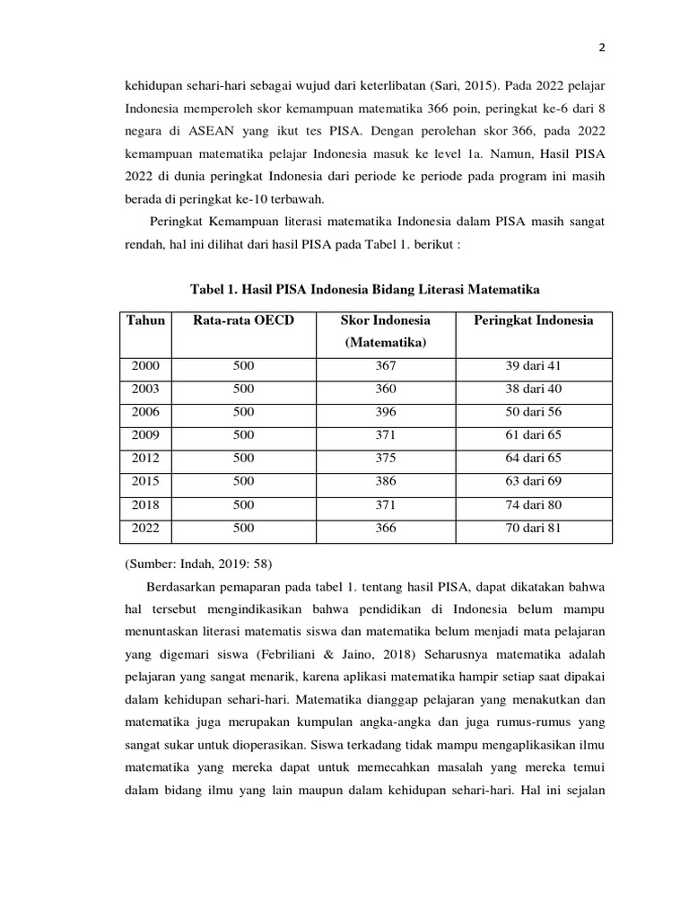 Lanjutan Bab 1 Sempro Halaman 2 Dan Seterusnya | PDF