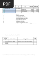 Panduan Simpeg Dki | PDF