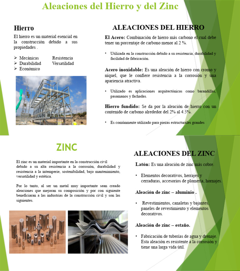 Aleaciones de Hierro y Zinc en Construcción | PDF | Aleación | Zinc