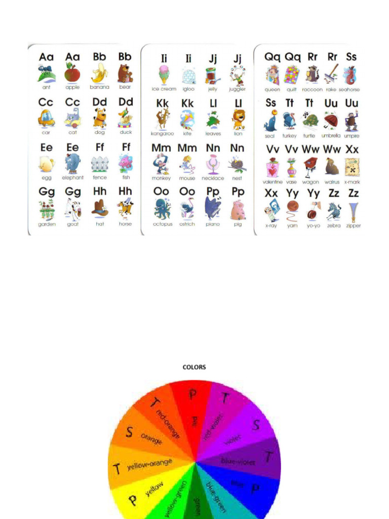 Alphabet Vocabulary | PDF