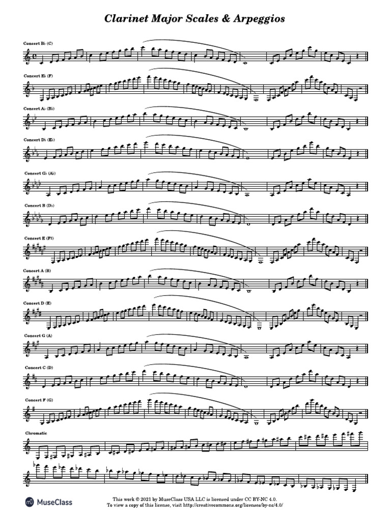 Clarinet Major Scales and Arpeggios | PDF