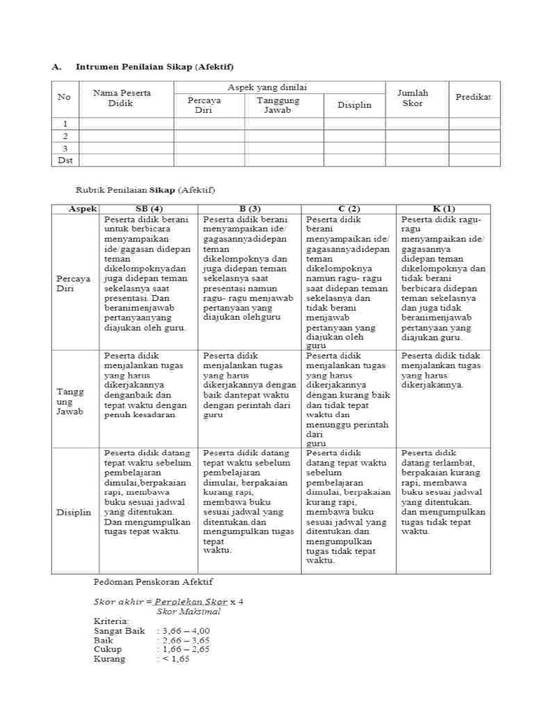 Rubrik Penilaian Pert 1 Dan 2 | PDF