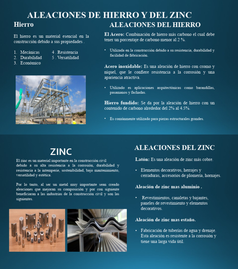 Aleaciones Del Hierro y Del Zinc 5 | PDF | Aleación | Zinc