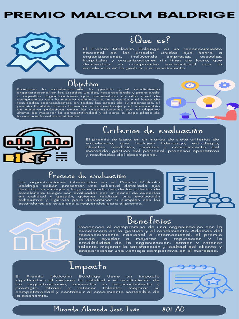 Premio Malcolm Baldrige a la Excelencia | PDF | Evaluación | Mercado ...