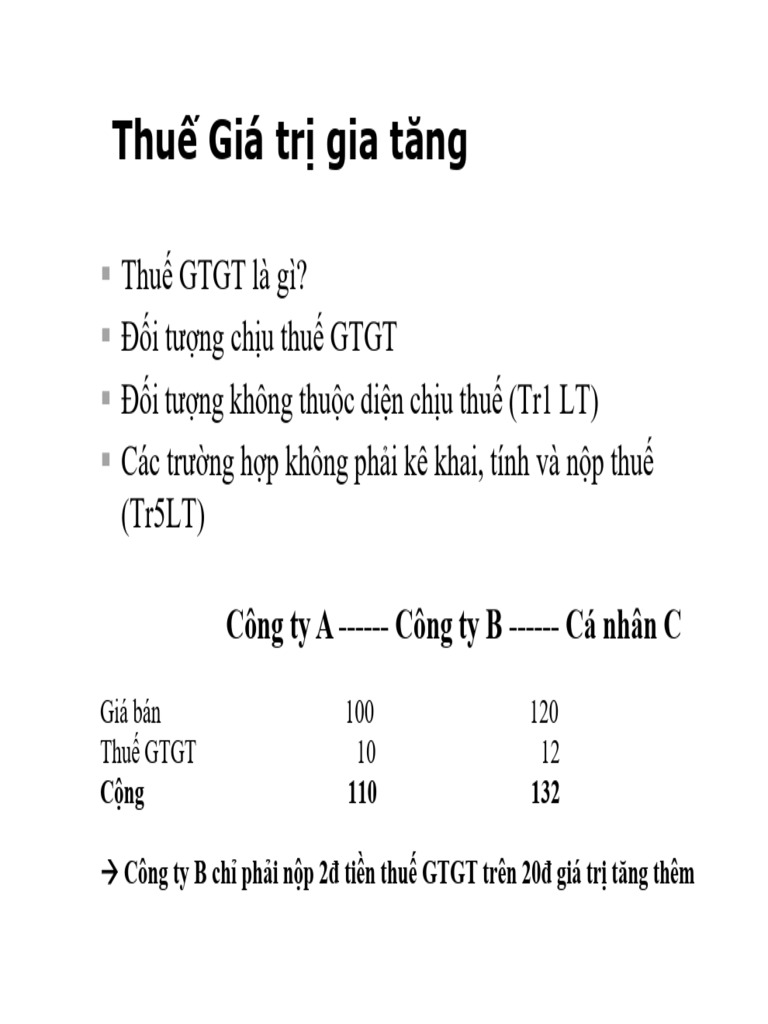 Bai Giang Thue GTGT | PDF