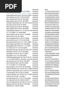 Hambrew's Amazing DaedalusX64 For 3DS Compatibility Sheet | PDF | Mario ...