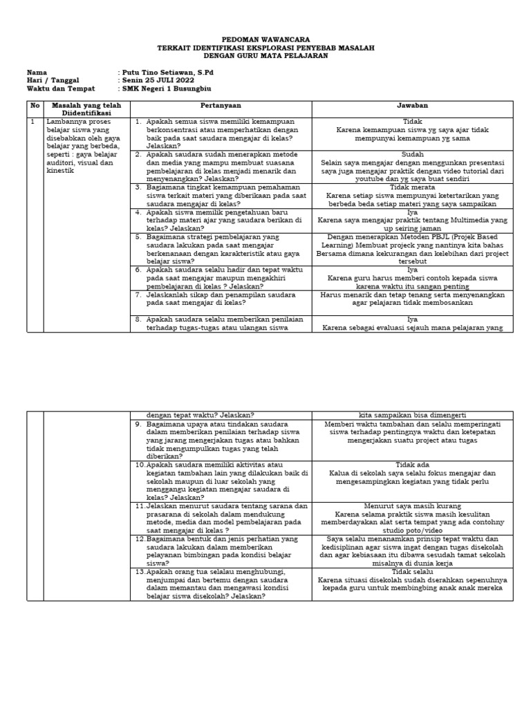 Pedoman Wawancara Dengan Guru - Mapel - Lamban Belajar-Putu Tino ...