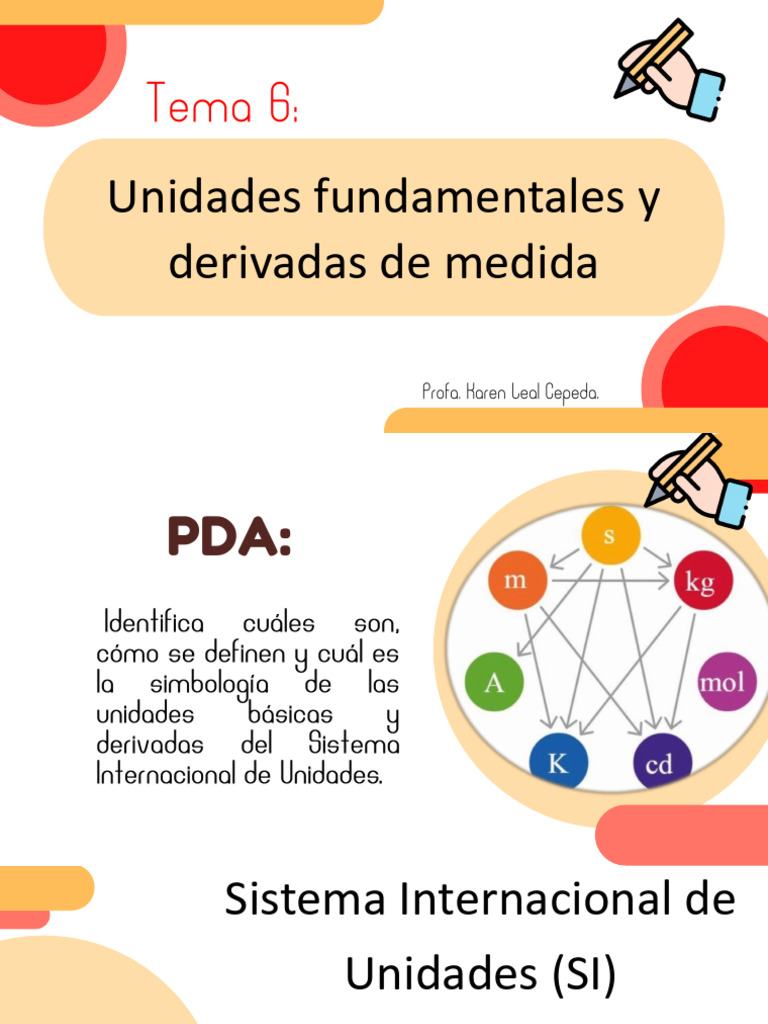 Unidades Fundamentales y Derivadas de Medida | PDF | Química Física | Física