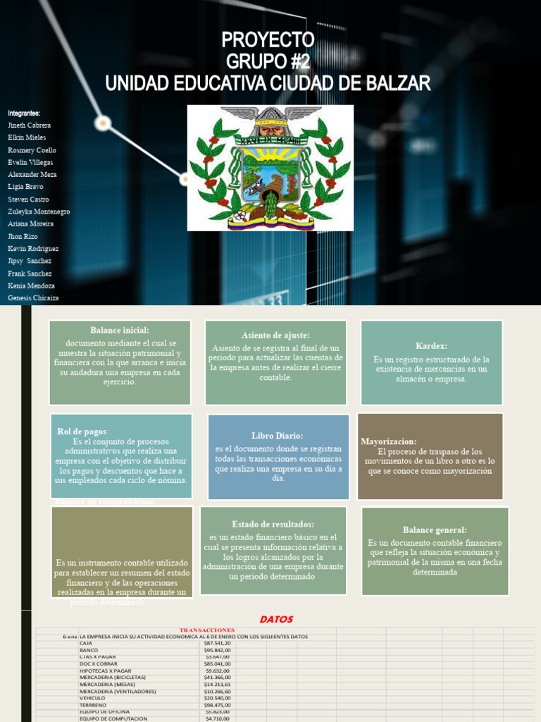 PROYECTO Segundo de Contabilidad DIAPOSITIVA | PDF | Contabilidad | Depreciación