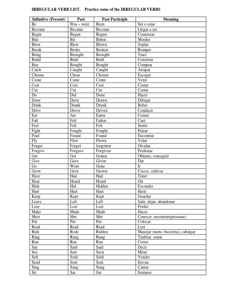 Verb - List-Regular and Irregulars | PDF | Linguistic Typology ...