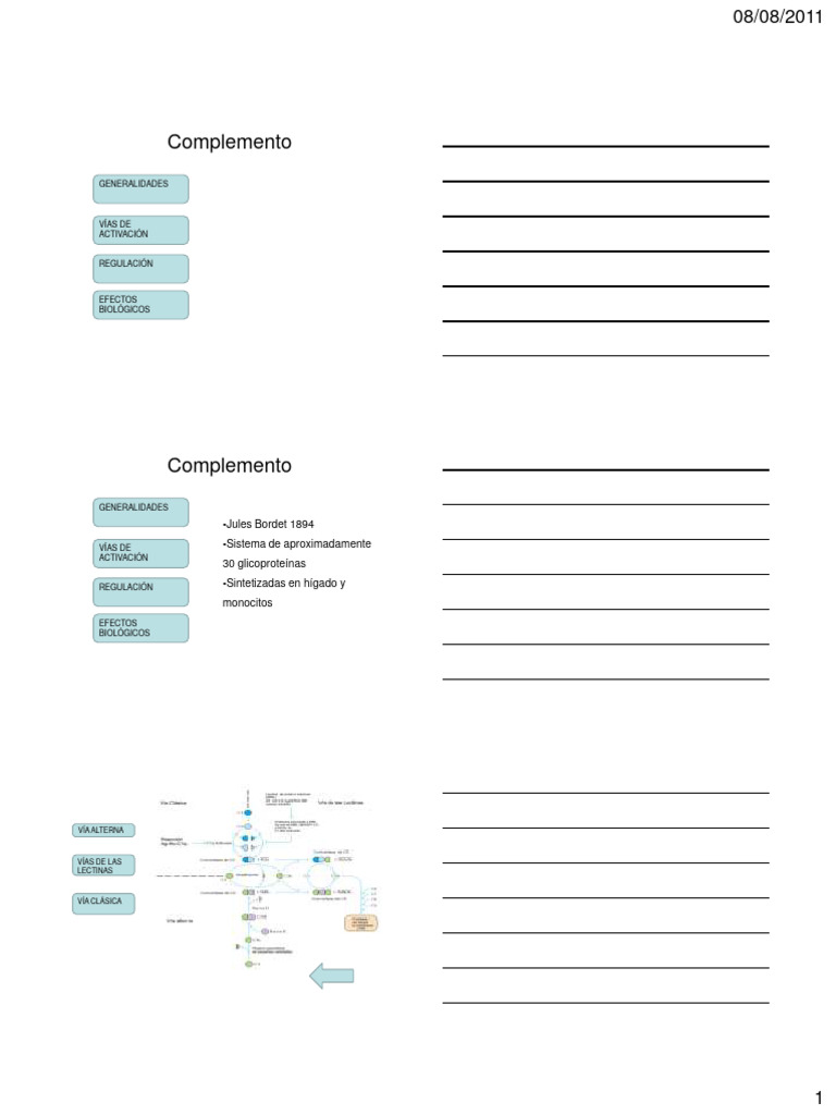 Clase_Lcobos_complemento | PDF | Sistema complementario | Biologia de sistemas