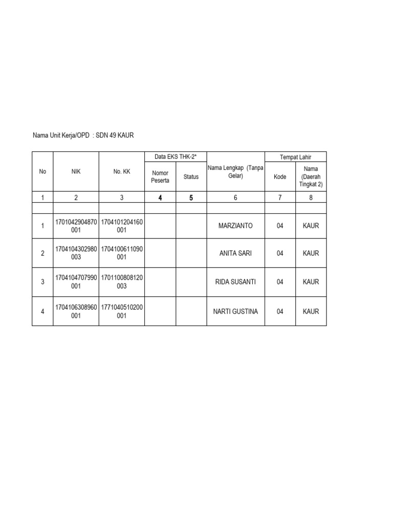 Lampiran 1 Rida | PDF