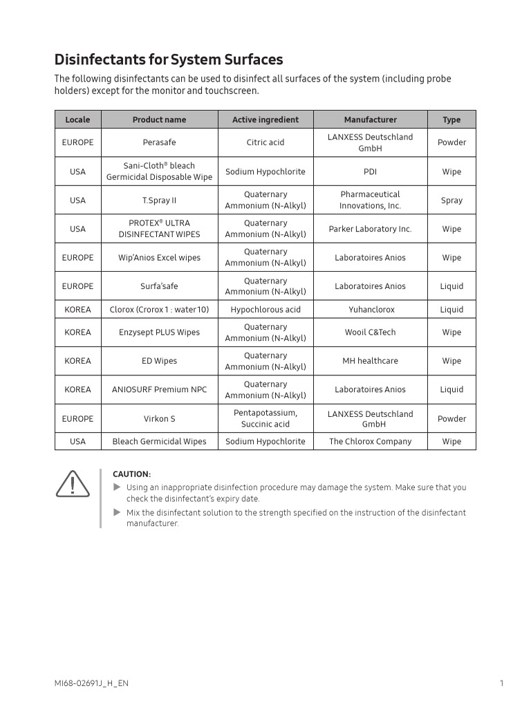 Disinfectant Ultrasound | PDF | Bleach | Disinfectant