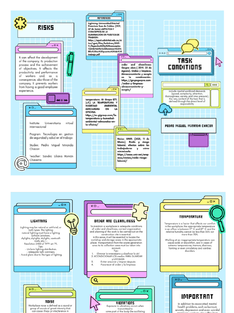 Brochure Conceptualizacion Condiciones de La Tarea | PDF