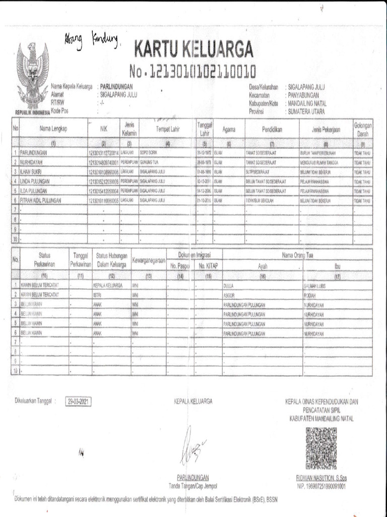 FC KK Penj Salamat | PDF