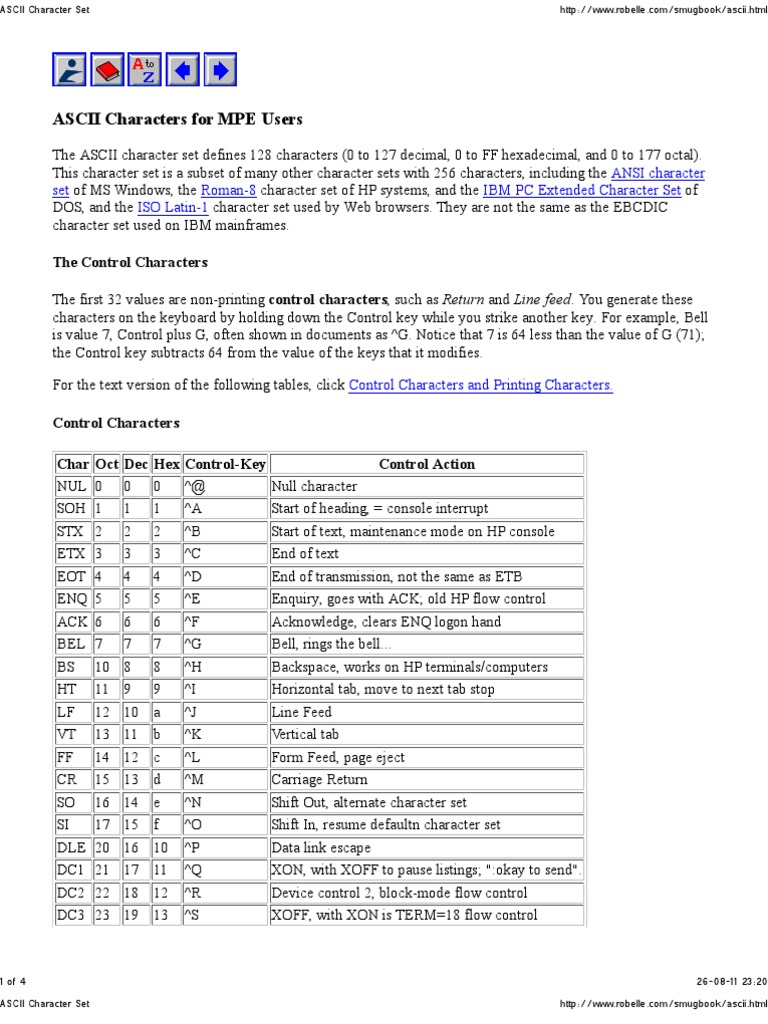 ASCII Character Set | PDF | Orthography | Punctuation