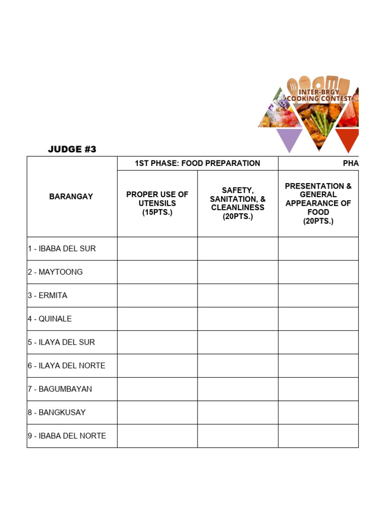 Cooking Contest Judging Criteria | PDF