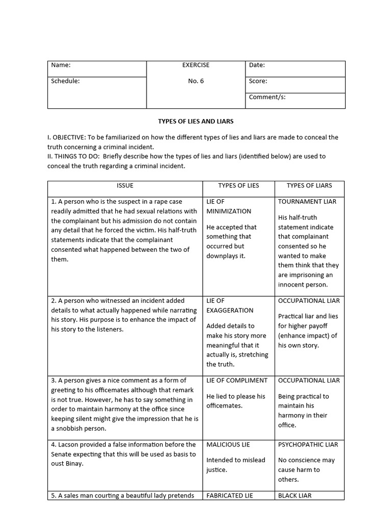 Lab-Act-6 Types of Lies and Liars | PDF | Lie | Truth