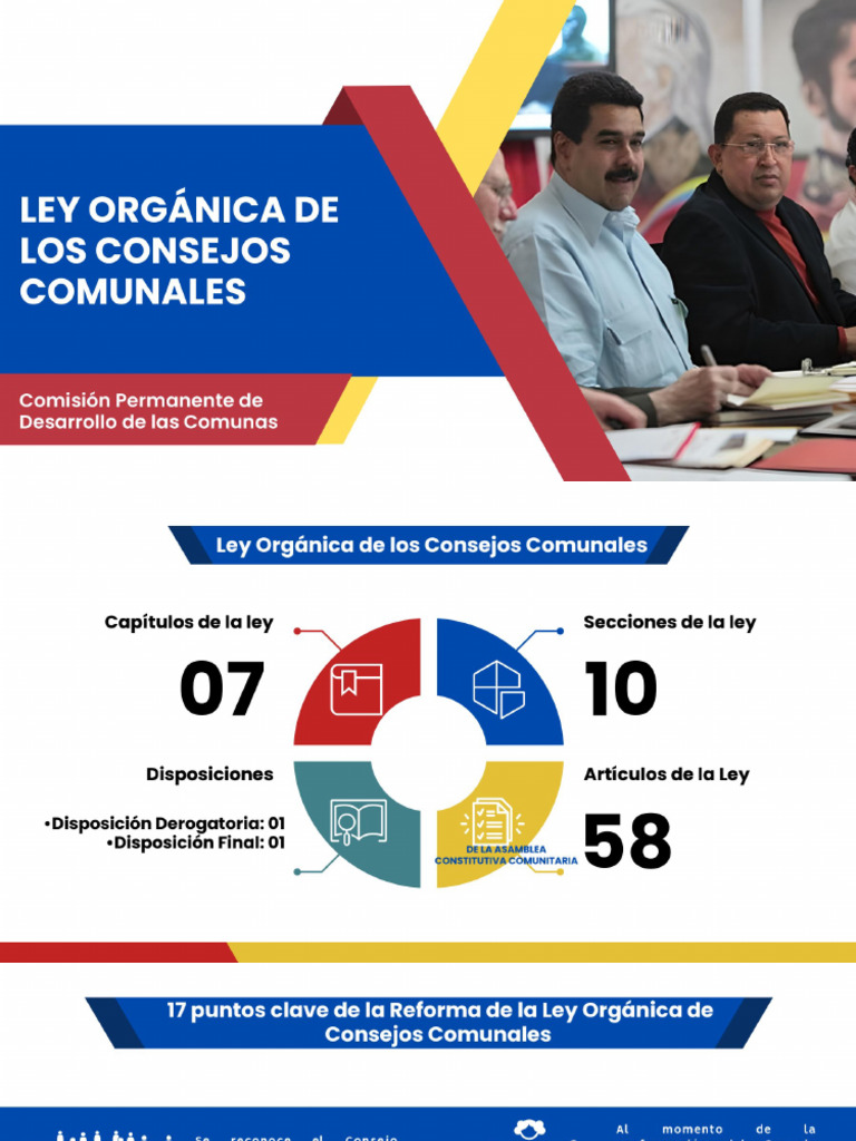 Presentacion Locc-1 | PDF