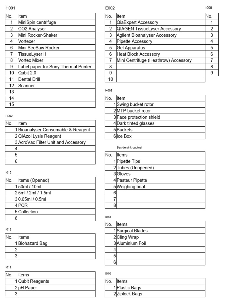 DNA Extraction Room Label | PDF | Dna | Biology