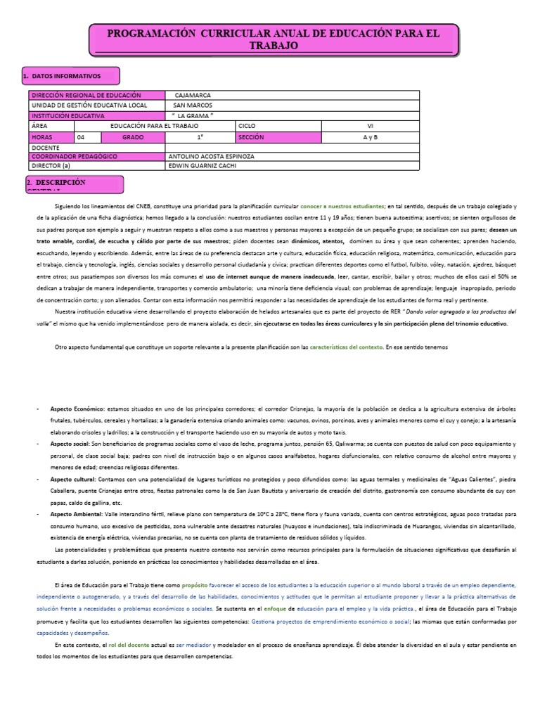 Programación Ept 1 Grado | PDF | Aprendizaje | Evaluación