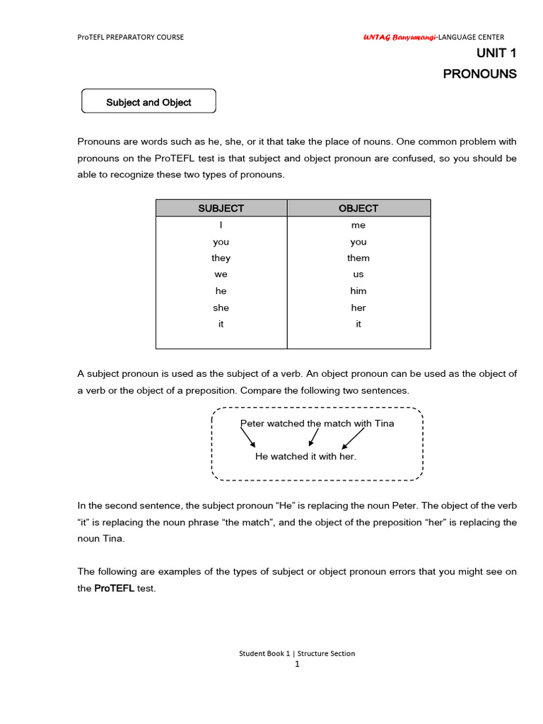 Structure Section-1 | PDF | Subject (Grammar) | Pronoun