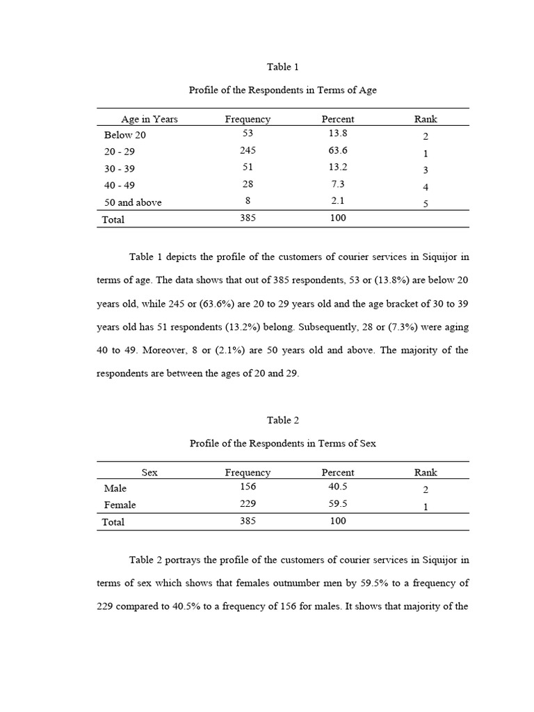 Tables With Interpretations - TQM | PDF | P Value | Statistical ...