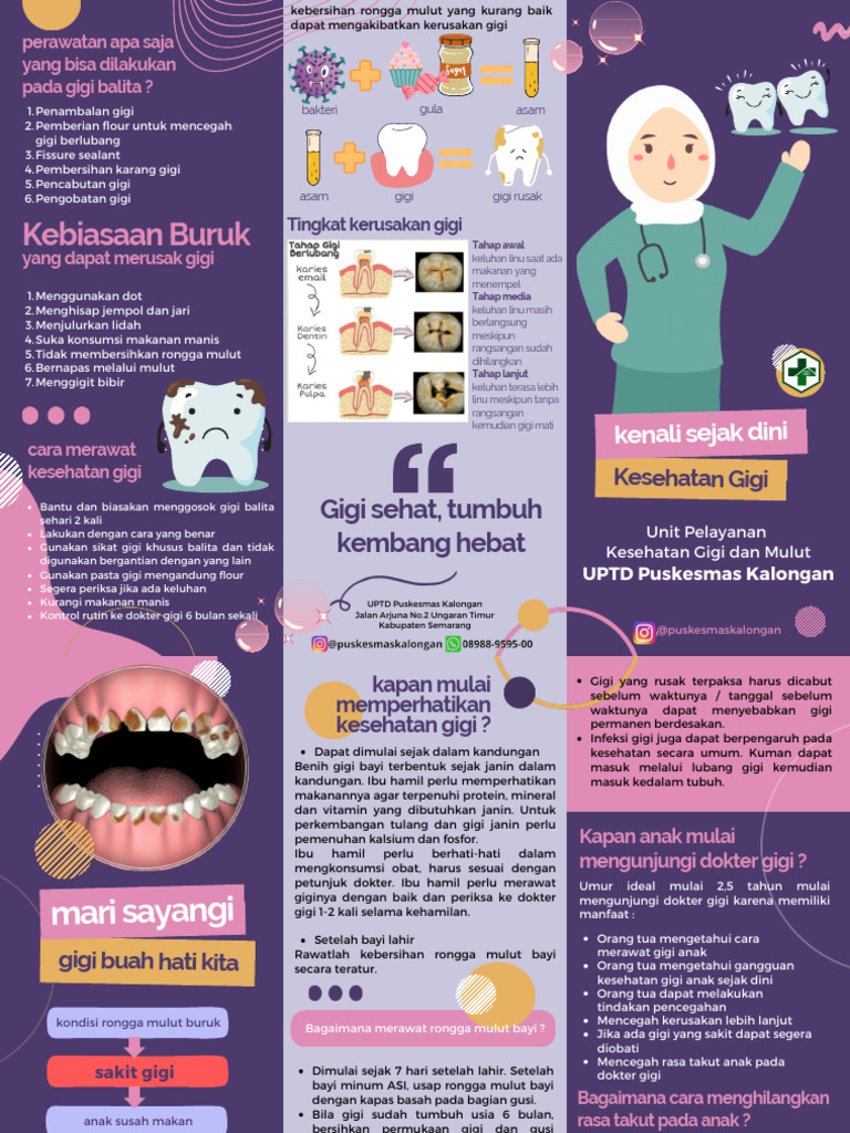 Leaflet Gigi | PDF | Kesehatan Holistik