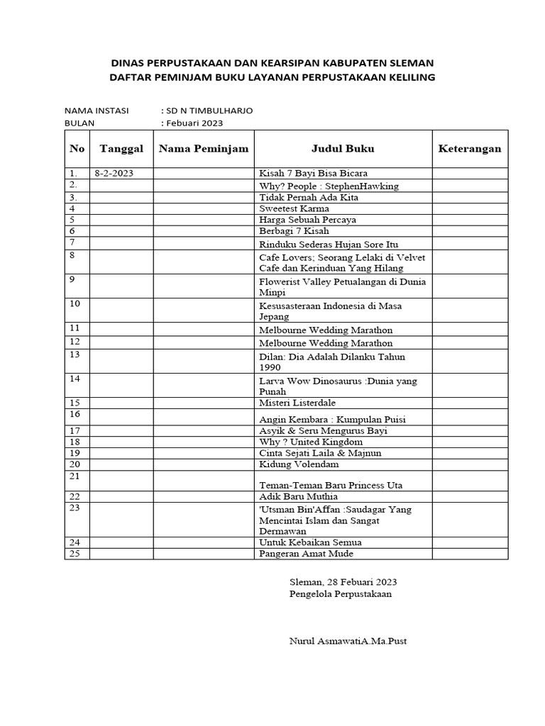Dafrar Peminjaman Buku Perpus Keliling. Febuari 2023 | PDF