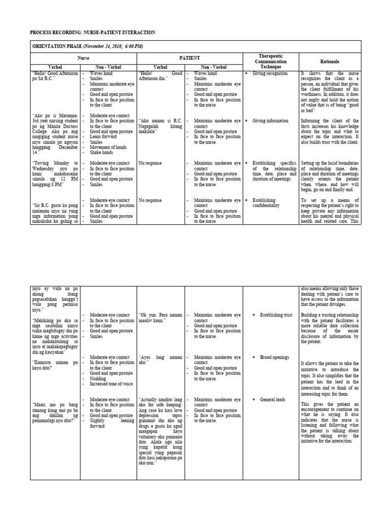 Nurse Patient Interaction | PDF | Health Care