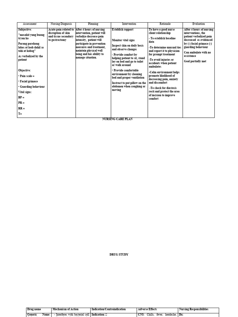 Drug Study and NCP | PDF | Clinical Medicine | Medical Specialties