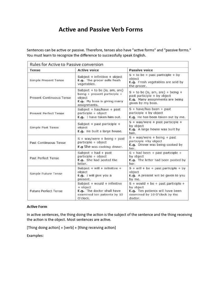 Active and Passive Verb Forms | PDF | Verb | Linguistics