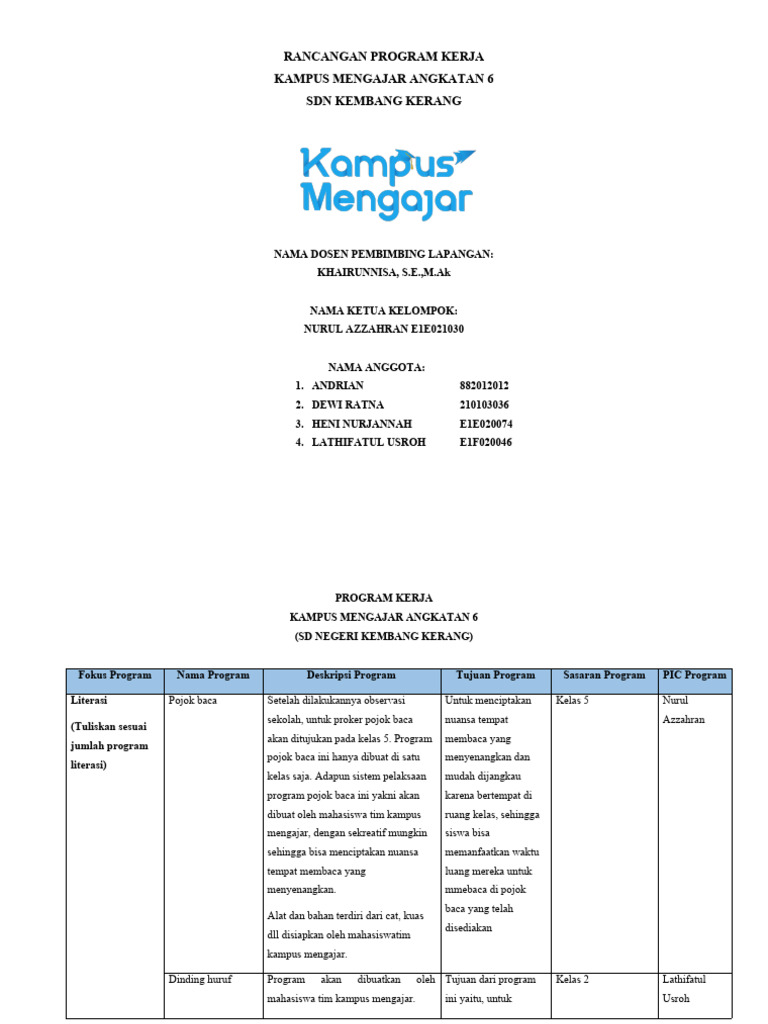 Format Program Kerja Mahasiswa KM 6 | PDF