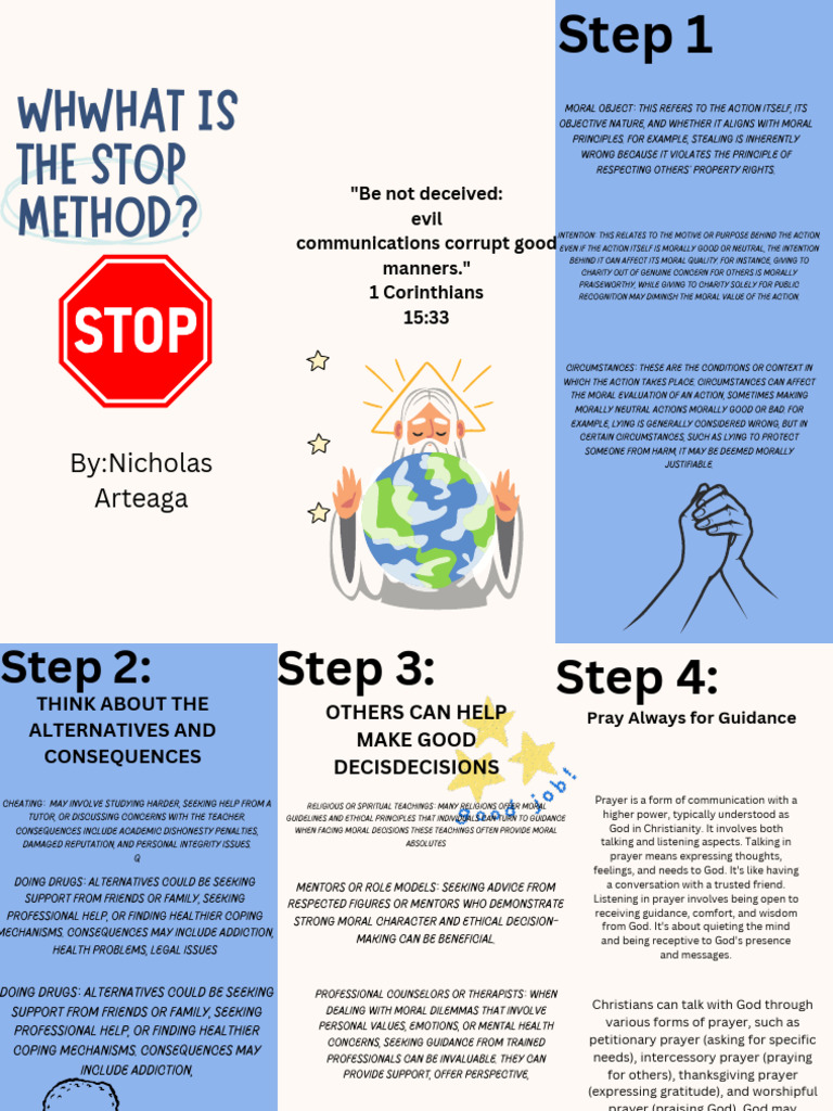 WhWhat Is The Stop Method | PDF | Morality | Prayer
