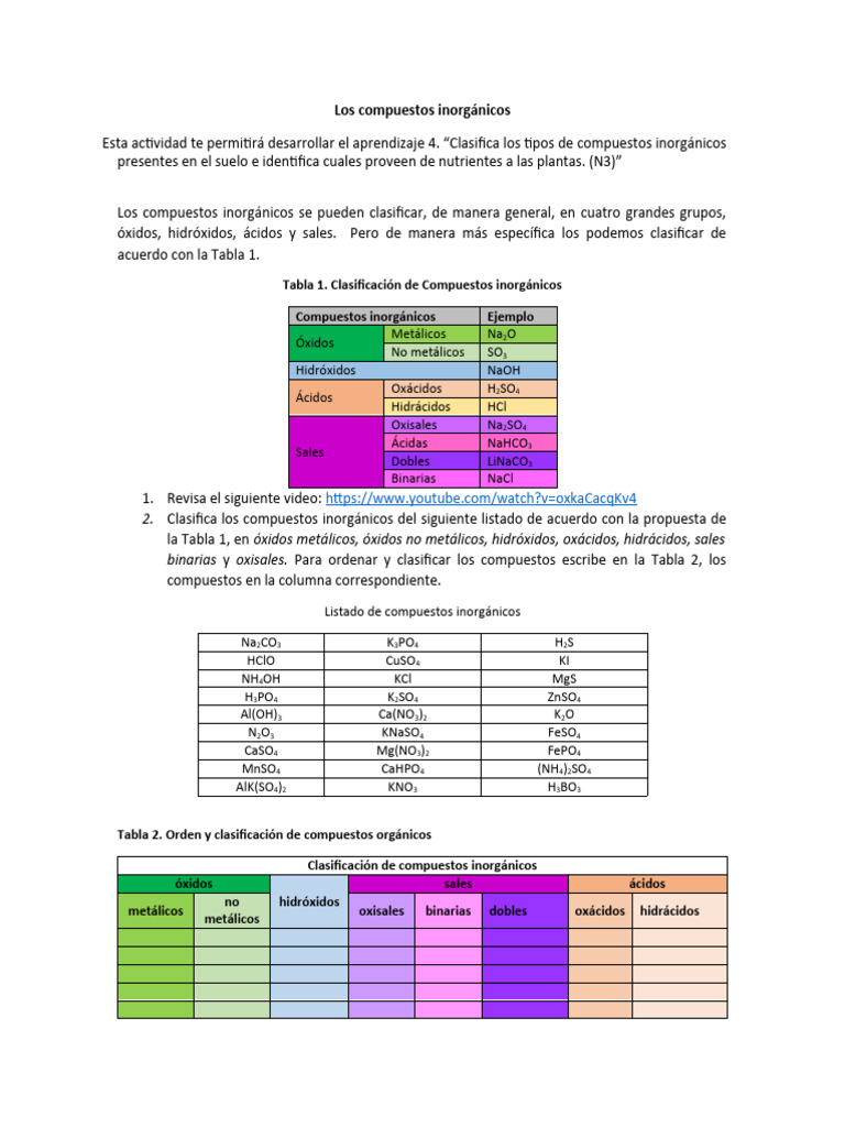 Actividad 6 Clasificación de compuestos inorg | Descargar gratis PDF | Compuesto inorgánico ...