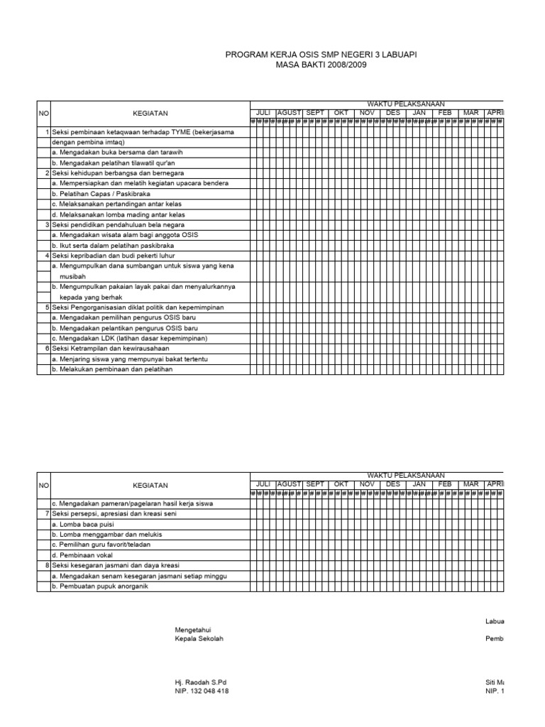 Program Kerja Osis SMP 3 Lbpi | PDF