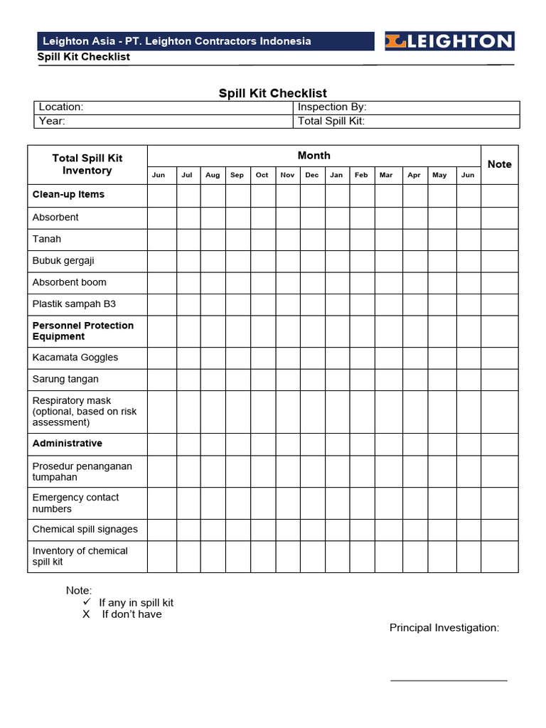 Spill Kit Checklist | PDF